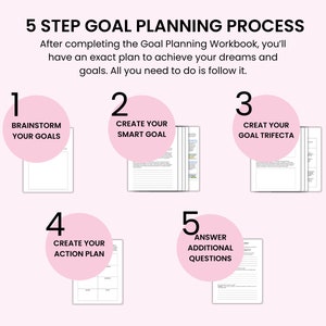 Goal Planning Workbook, Goal Planner, Goal Planning, Goal Planning ...