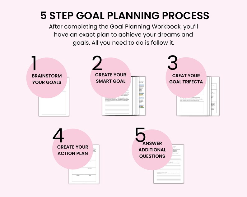 Goal Planning Workbook, Goal Planner, Goal Planning, Goal Planning ...
