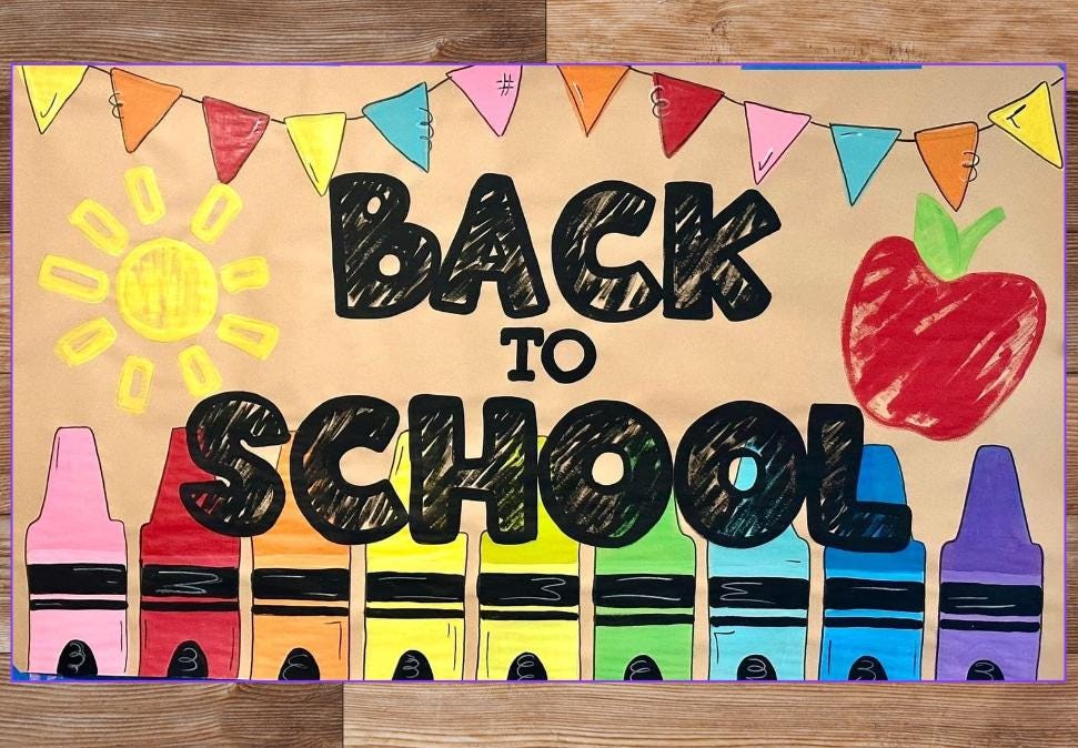 Custom Back to School Banners - Etsy