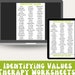 Identifying Values Therapy Worksheet - Etsy