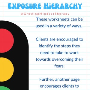 Exposure Therapy Hierarchy - Etsy