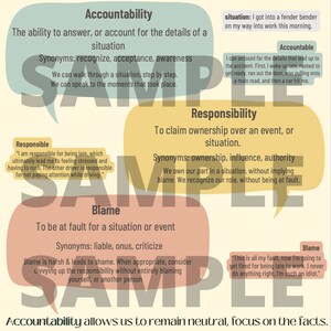 Accountability Responsibility Blame Therapy Worksheet - Etsy