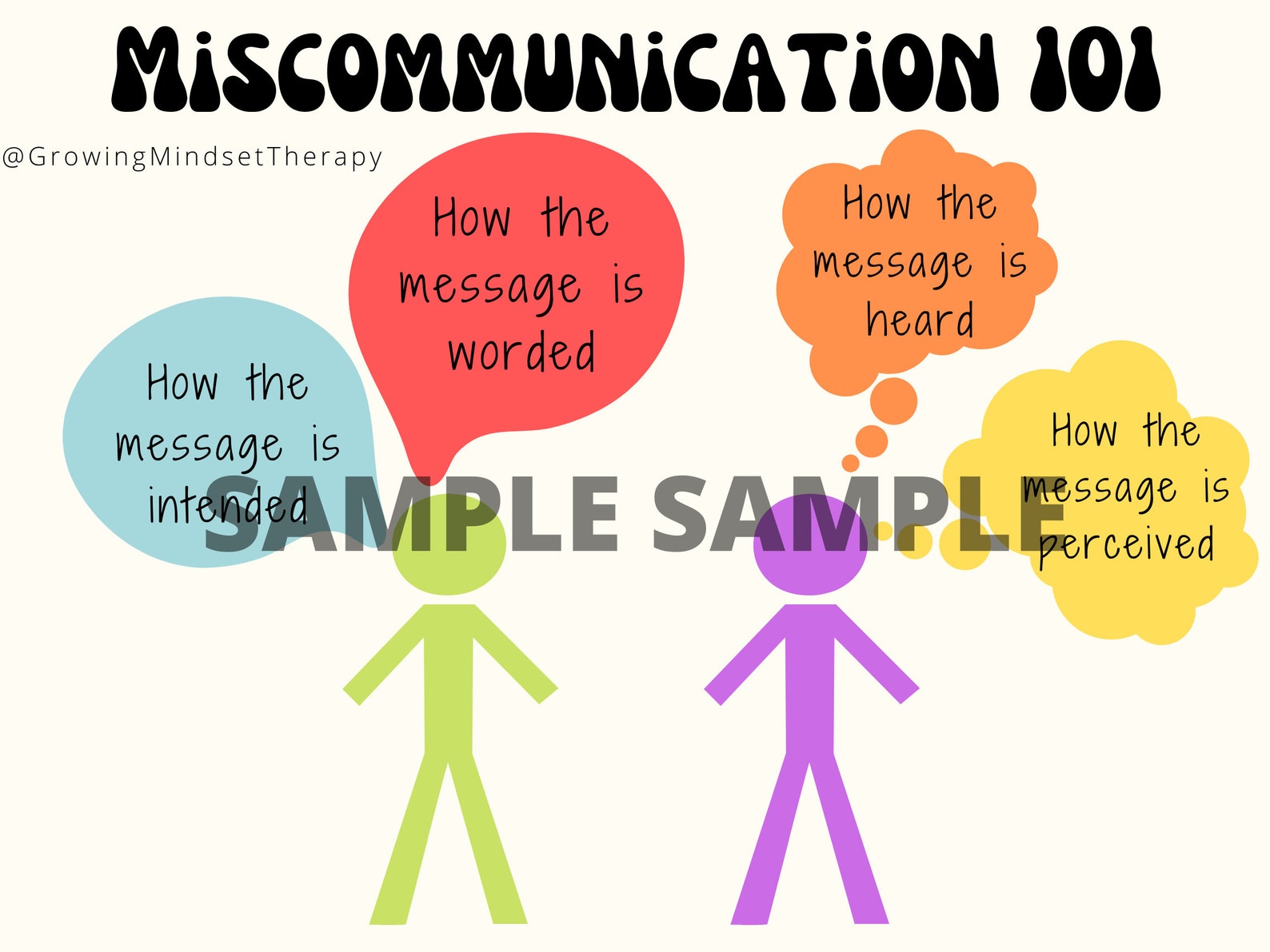 Miscommunication Therapy Worksheet - Etsy