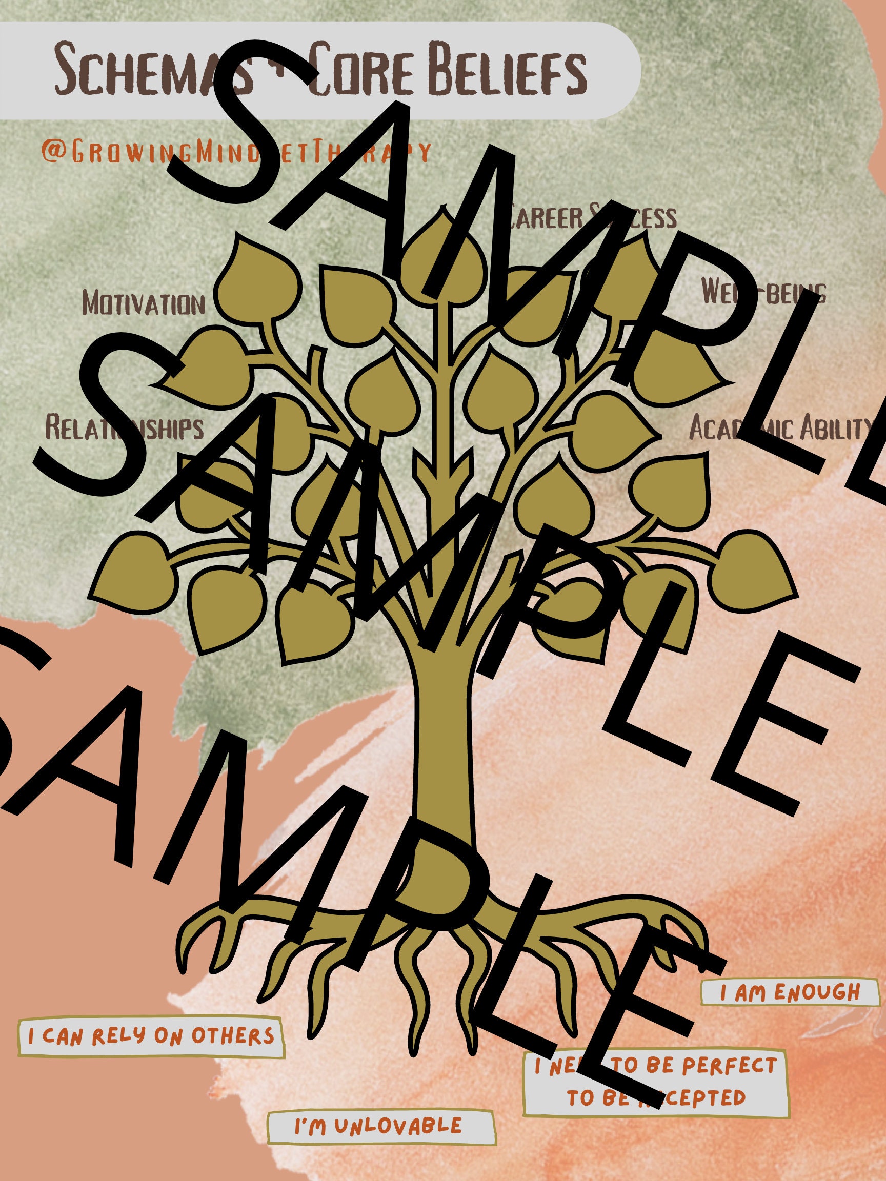 Schemas Core Beliefs Therapy Worksheet | Etsy