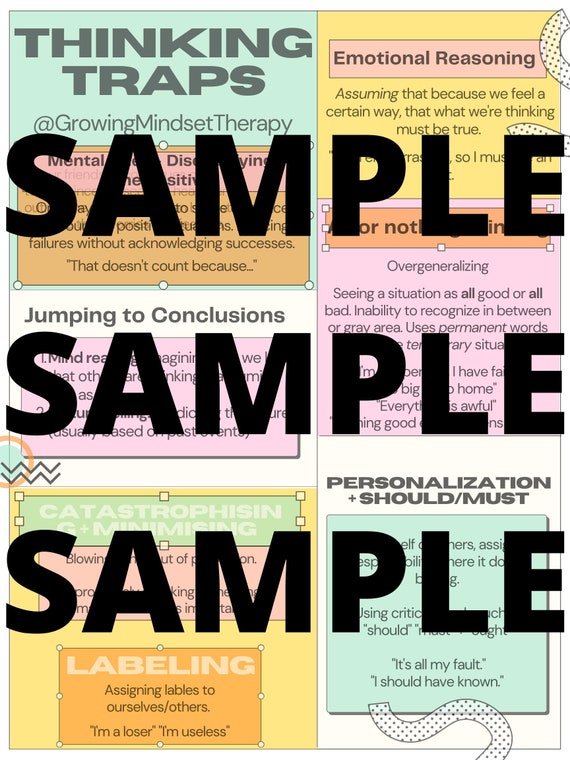 Thinking Traps/cognitive Distortions Therapy Worksheet | Etsy