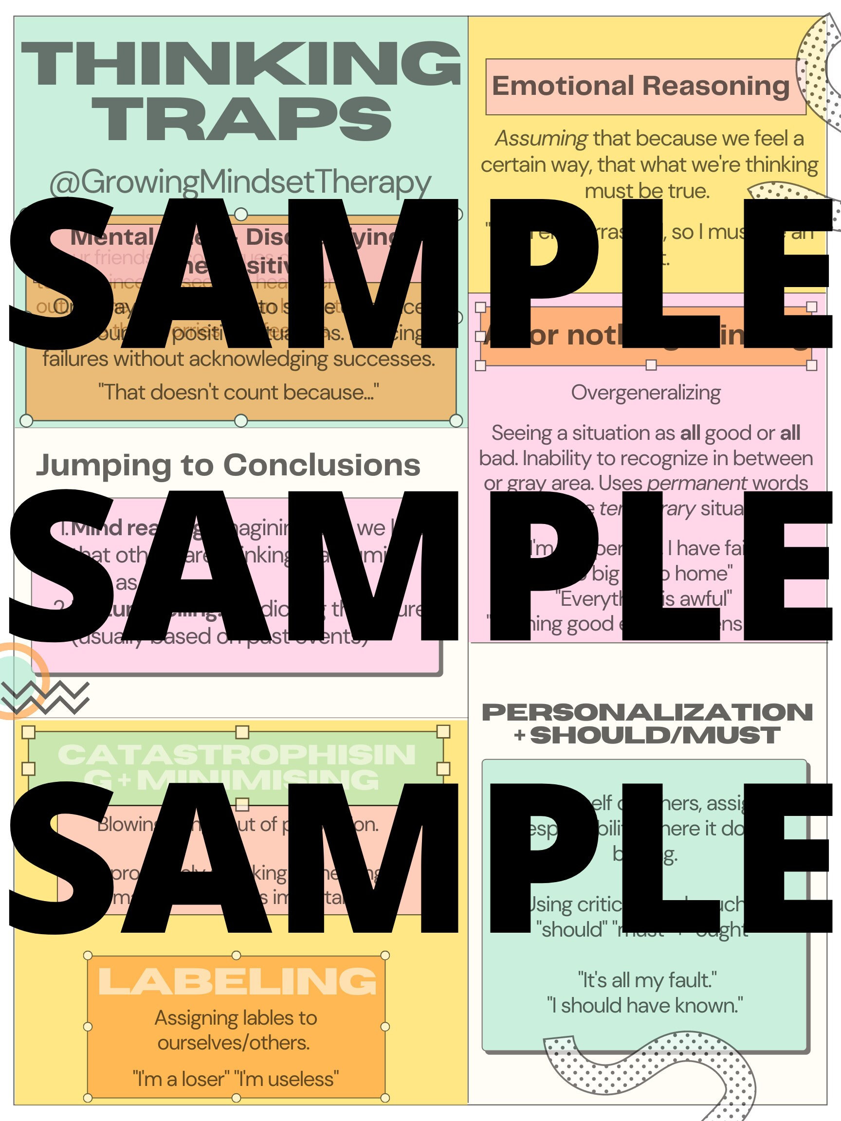 Thinking Traps/cognitive Distortions Therapy Worksheet | Etsy