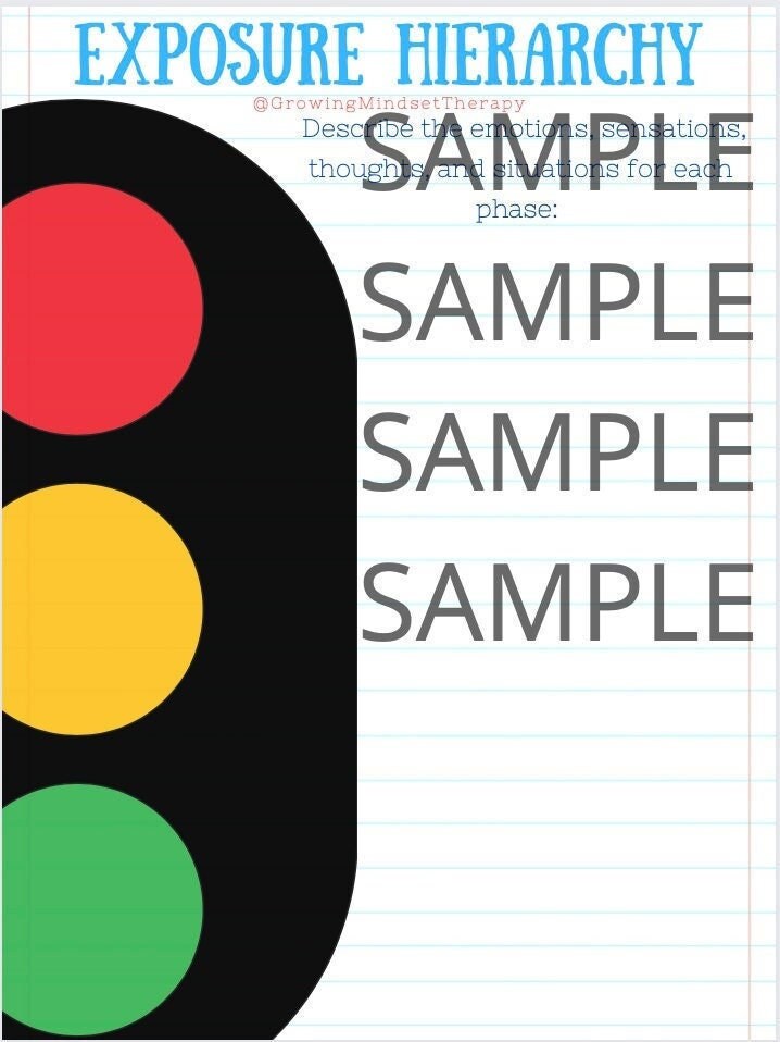 Exposure Therapy Hierarchy - Etsy