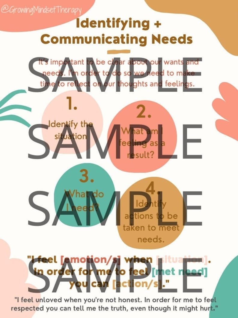 Identifying and Communicating Needs Therapy Worksheet - Etsy