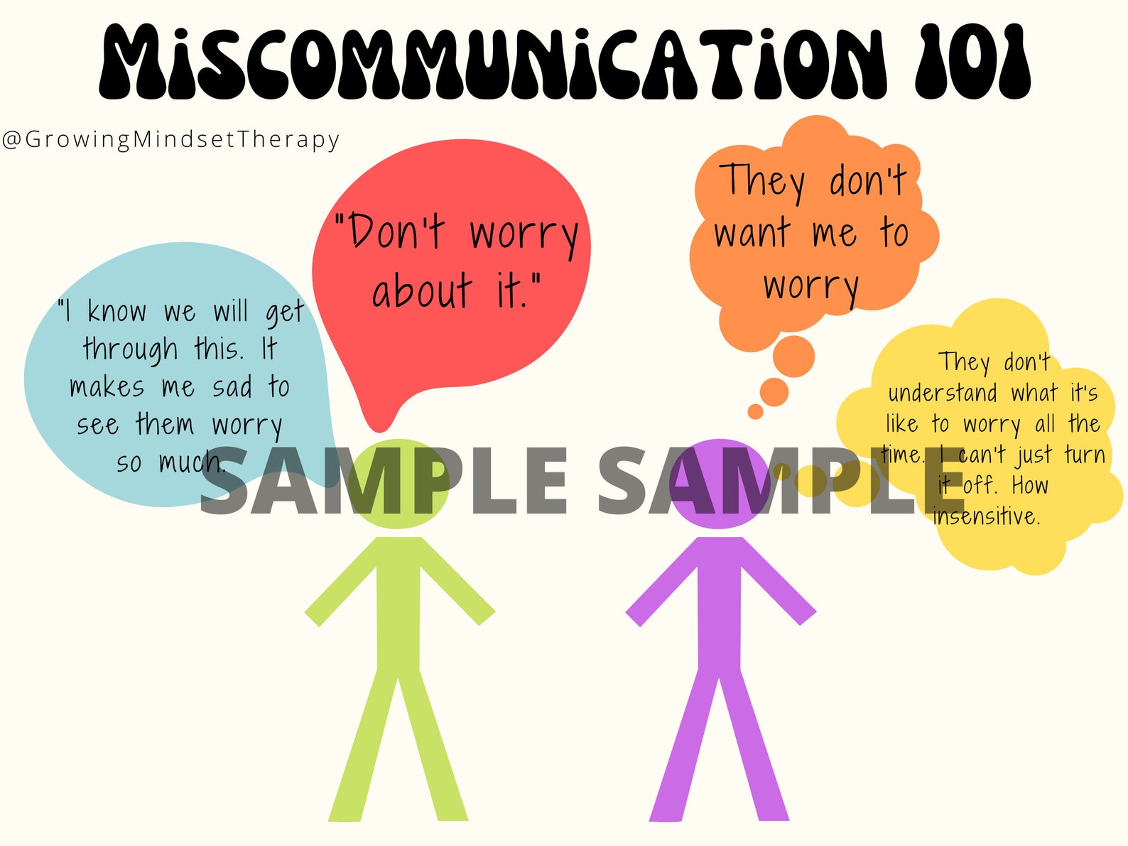 Miscommunication Therapy Worksheet - Etsy