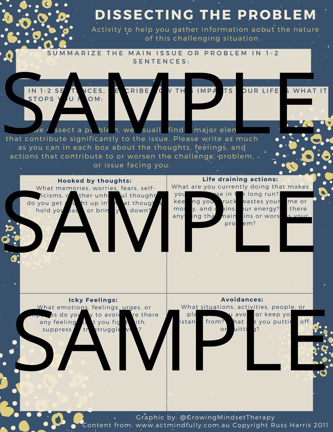 Dissecting the Problem Therapy Worksheet ACT - Etsy