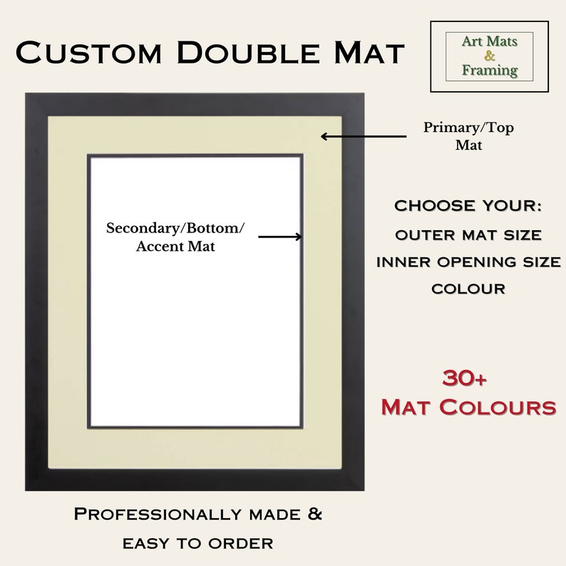 Custom Double Mat Matboard for Picture and Certificate Framing - Etsy