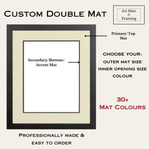 Custom Double Mat Matboard for Picture and Certificate Framing - Etsy