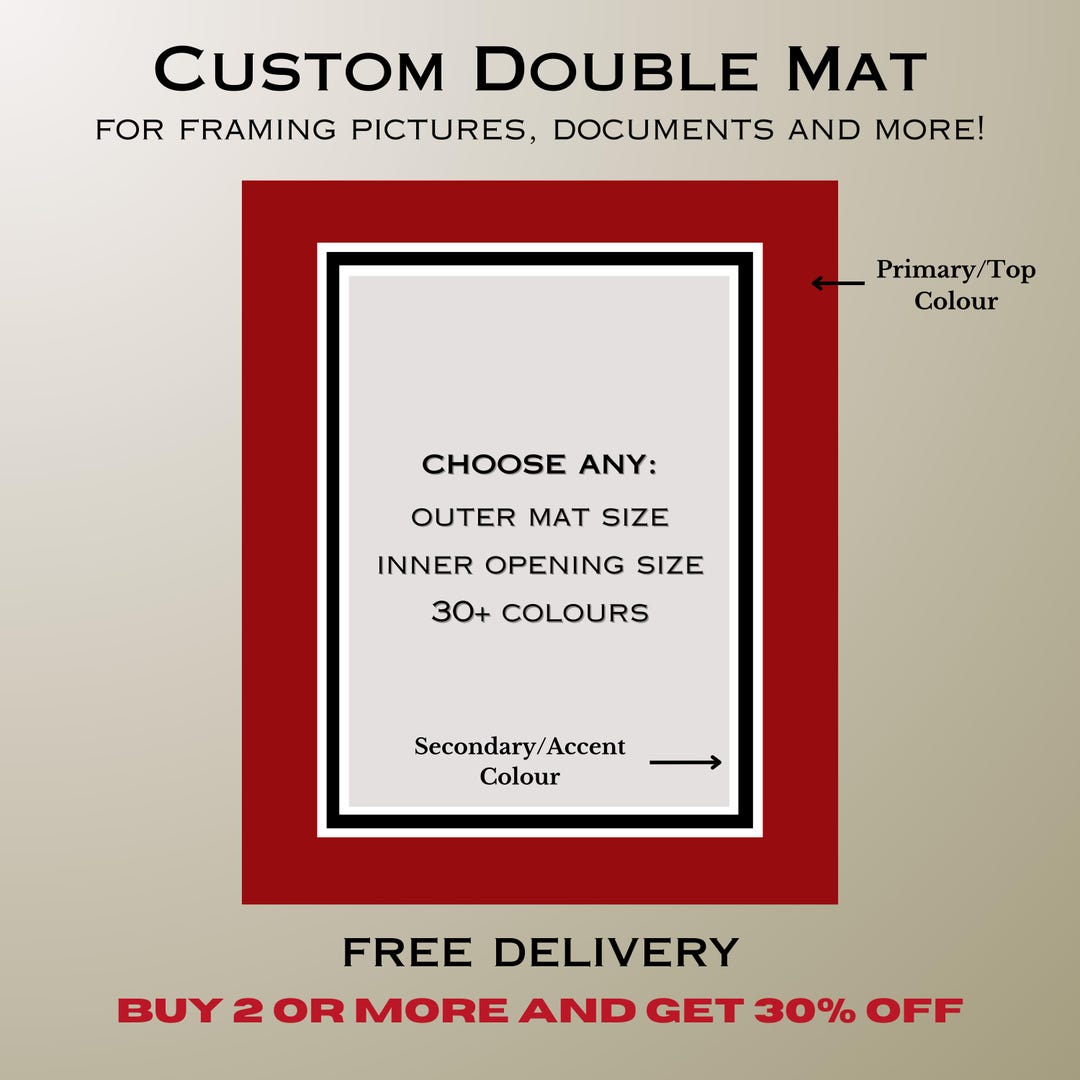 Custom Double Mat Matboard for Picture and Certificate Framing - Etsy