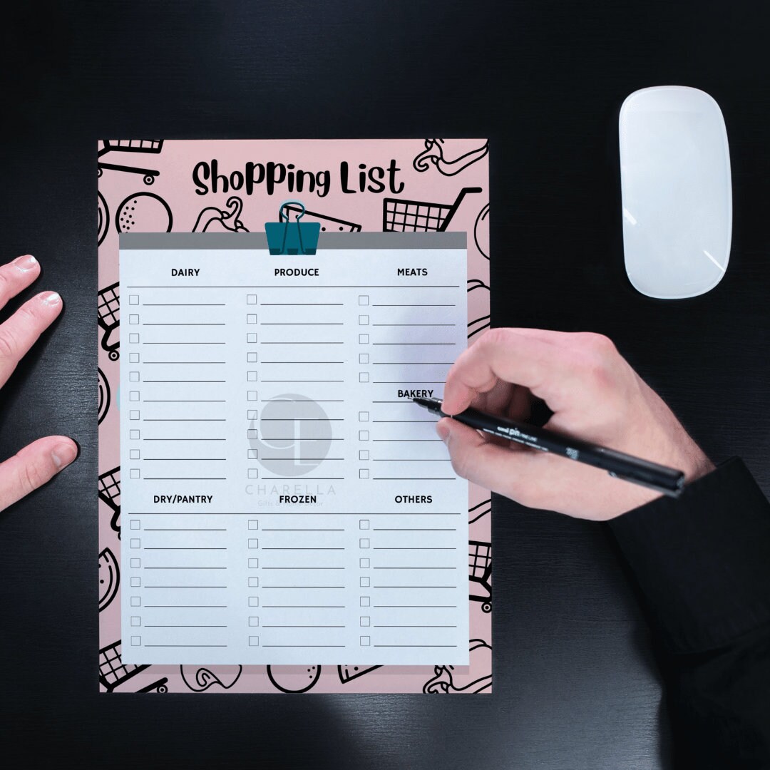 Printable Shopping List, Shopping List, Editable Grocery List Printable ...