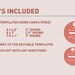 Editable Bottle Label Template Canva / Printable Bottle Labels / DIY ...