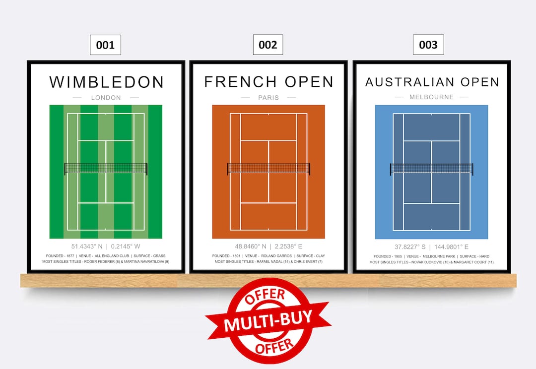 Tennis Court Print Poster Wall Art Minimalist Tennis Prints Tennis Gift ...