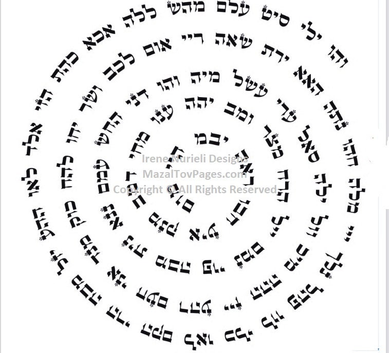 72 Names God Ana Bkoach Prayer Kabbalah Hamsa Protection - Etsy