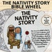 The Nativity Story Coloring Wheel Craft Printable for Kids, Christmas ...