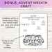 Advent Bible Lesson and Advent Wreath Coloring Christmas Craft Activity ...