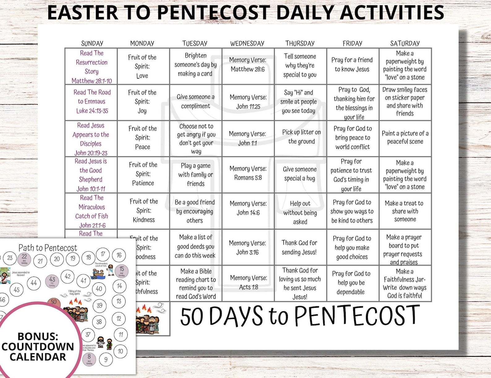 Pentecost Activity Calendar for Kids, Fruit of the Spirit Study, Faith ...