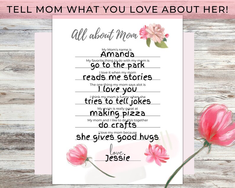 All About Mom Printable Gift for Mother's Day Mother's Day ...