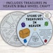 St. Patrick's Day Store up Treasures in Heaven Sunday School Bible ...