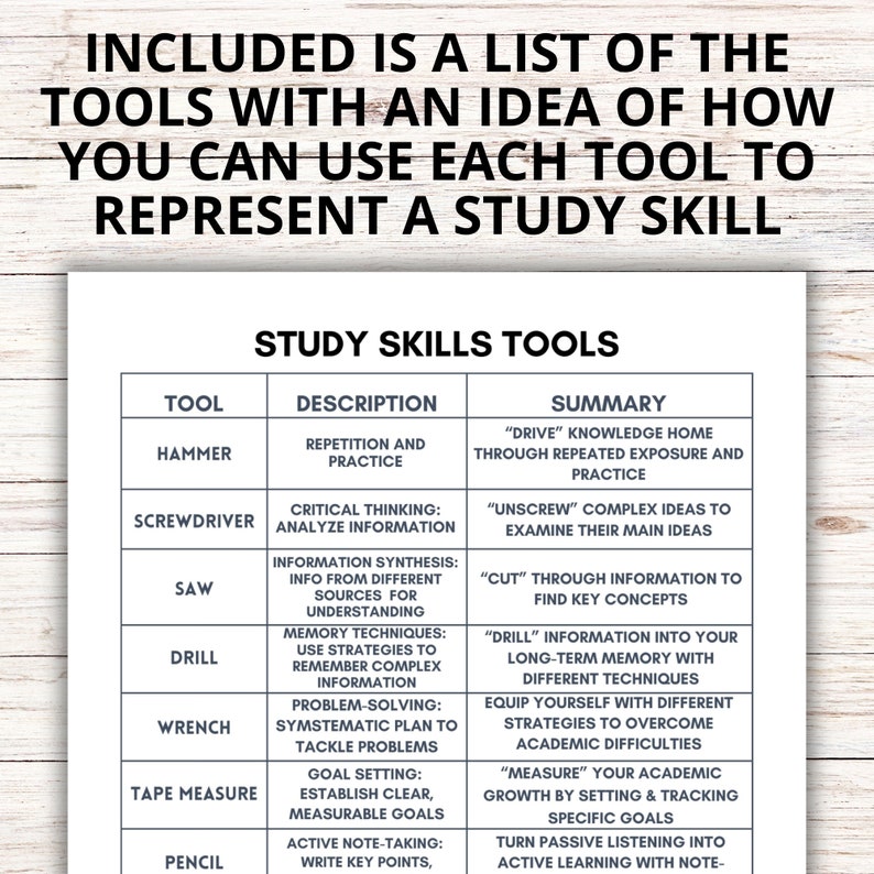 Study Skills Toolbox Craft, Teen Student Success Kit, Printable ...