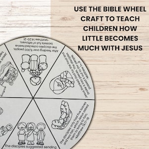 Jesus Feeds the 5000 Bible Wheel Craft, Matthew 14:13-21 Bible Coloring ...