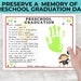 Last Day of Preschool Graduation Keepsake Handprint Art, Handprint ...