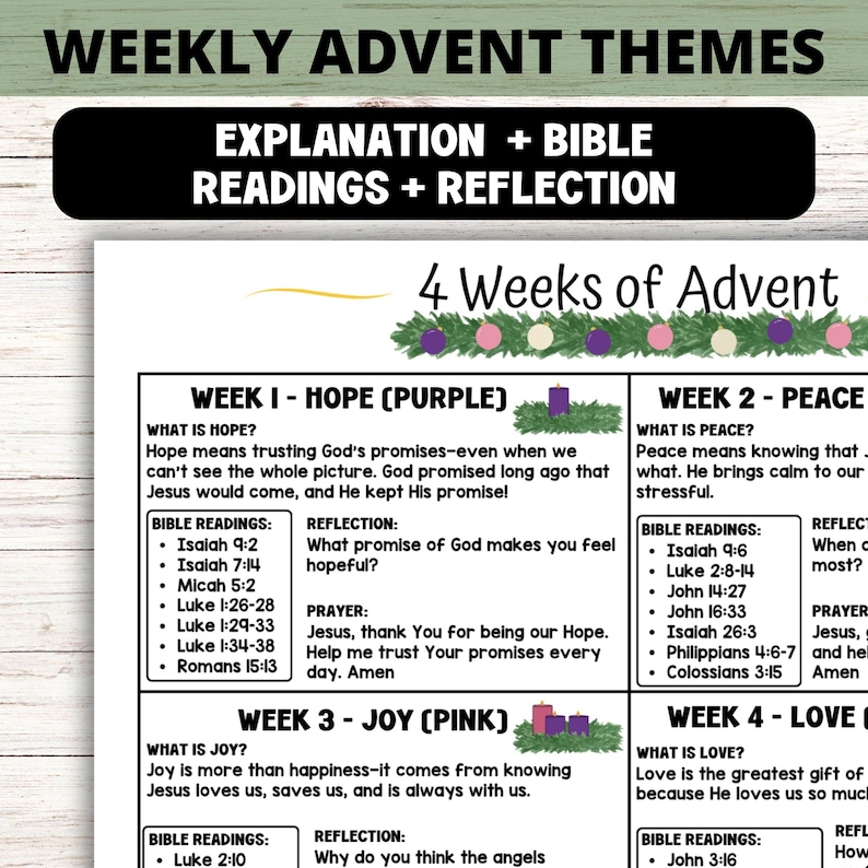 Kids Christian Advent Calendar 2025, Bible Advent Activities for Kids ...