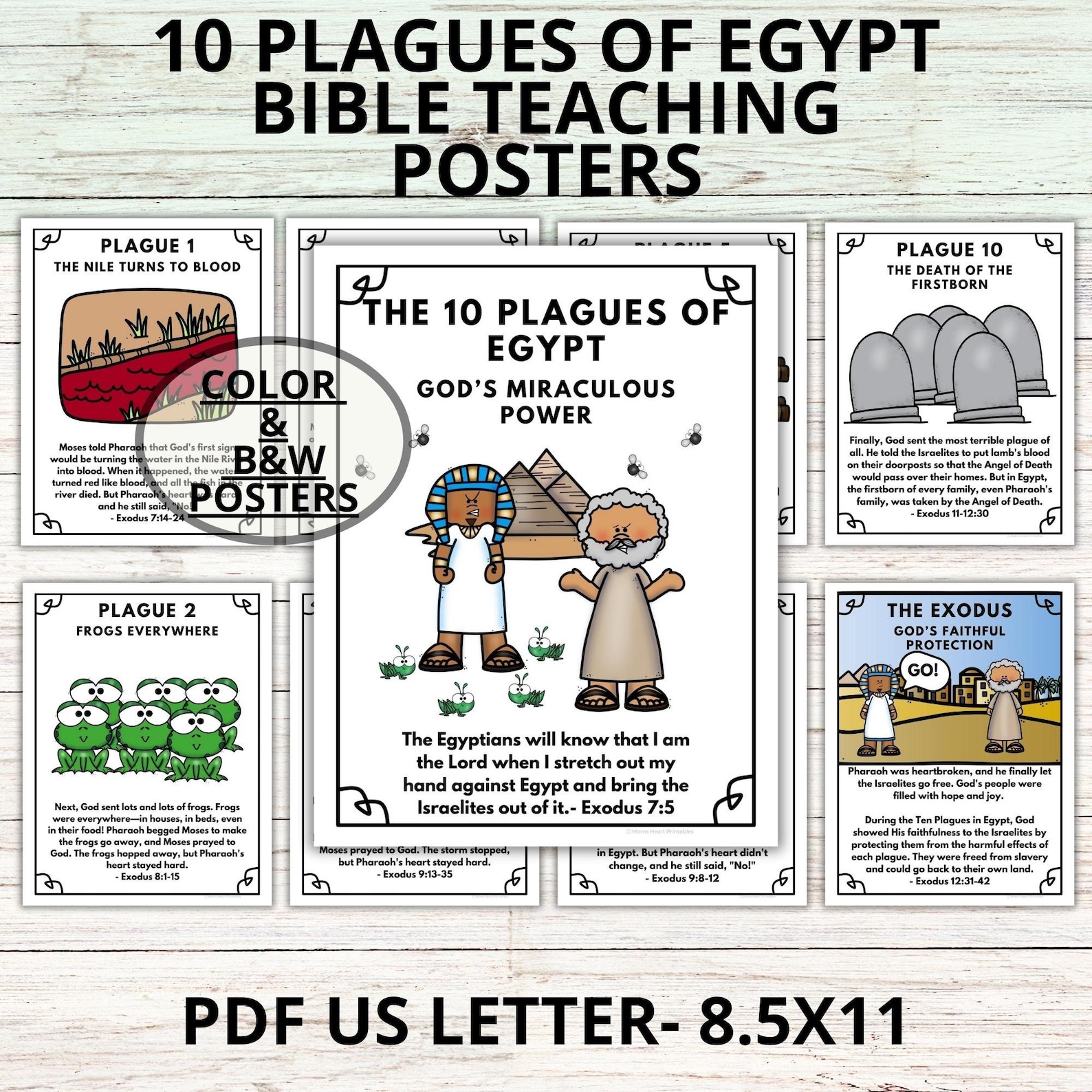 Ten Plagues of Egypt Bible Story Teaching Posters, Sunday School Lesson ...