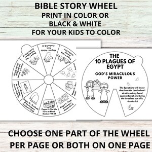 10 Plagues of Egypt Sunday School Lesson for Kids Bundle, Passover ...