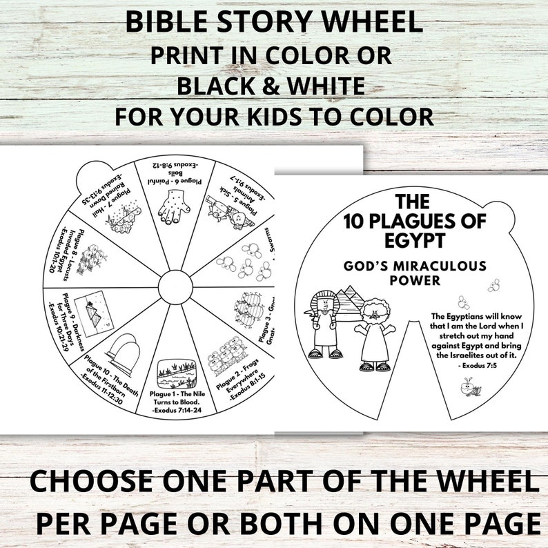 10 Plagues of Egypt Sunday School Lesson for Kids Bundle, Passover ...