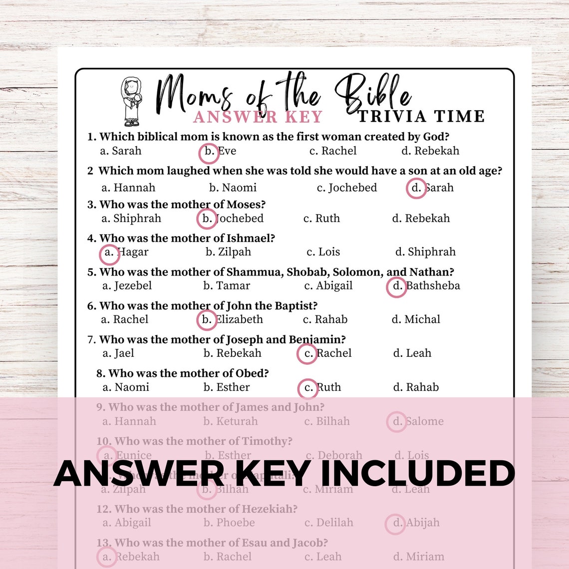 Mothers Day Mothers of the Bible Trivia for Church and Bible Study ...