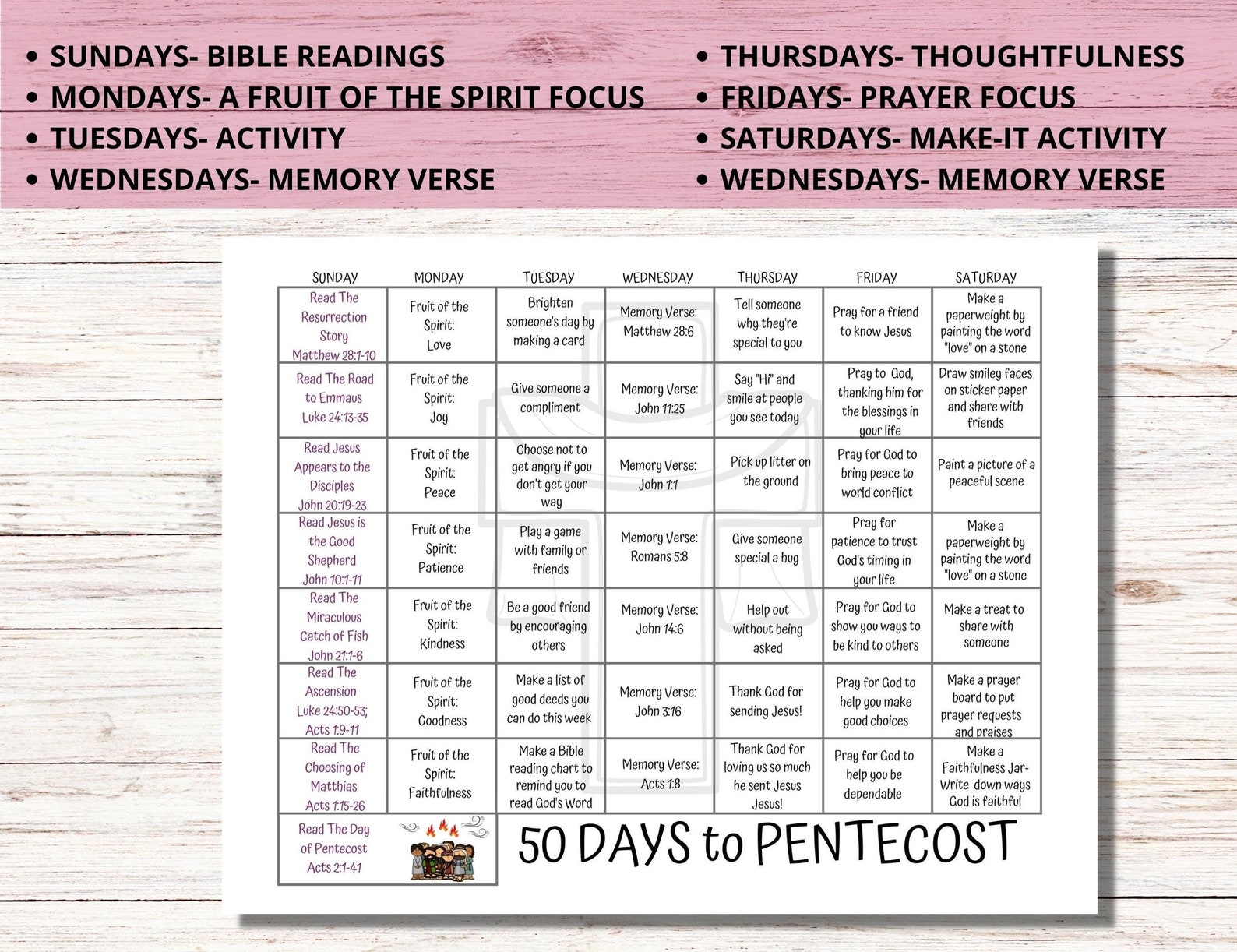 Pentecost Activity Calendar for Kids, Fruit of the Spirit Study, Faith ...