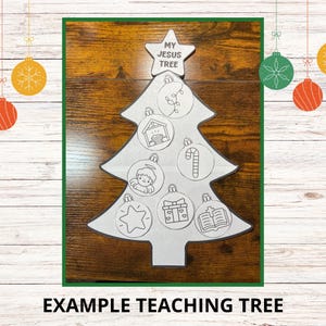 Birth of Jesus Christmas Tree Parable Bible Lesson, Christmas Sunday ...