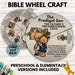 The Prodigal Son Bible Lesson Teaching Posters and Bible Wheel, Sunday ...