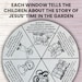 Jesus in the Garden of Gethsemane Bible Coloring Wheel Lesson for Kids ...