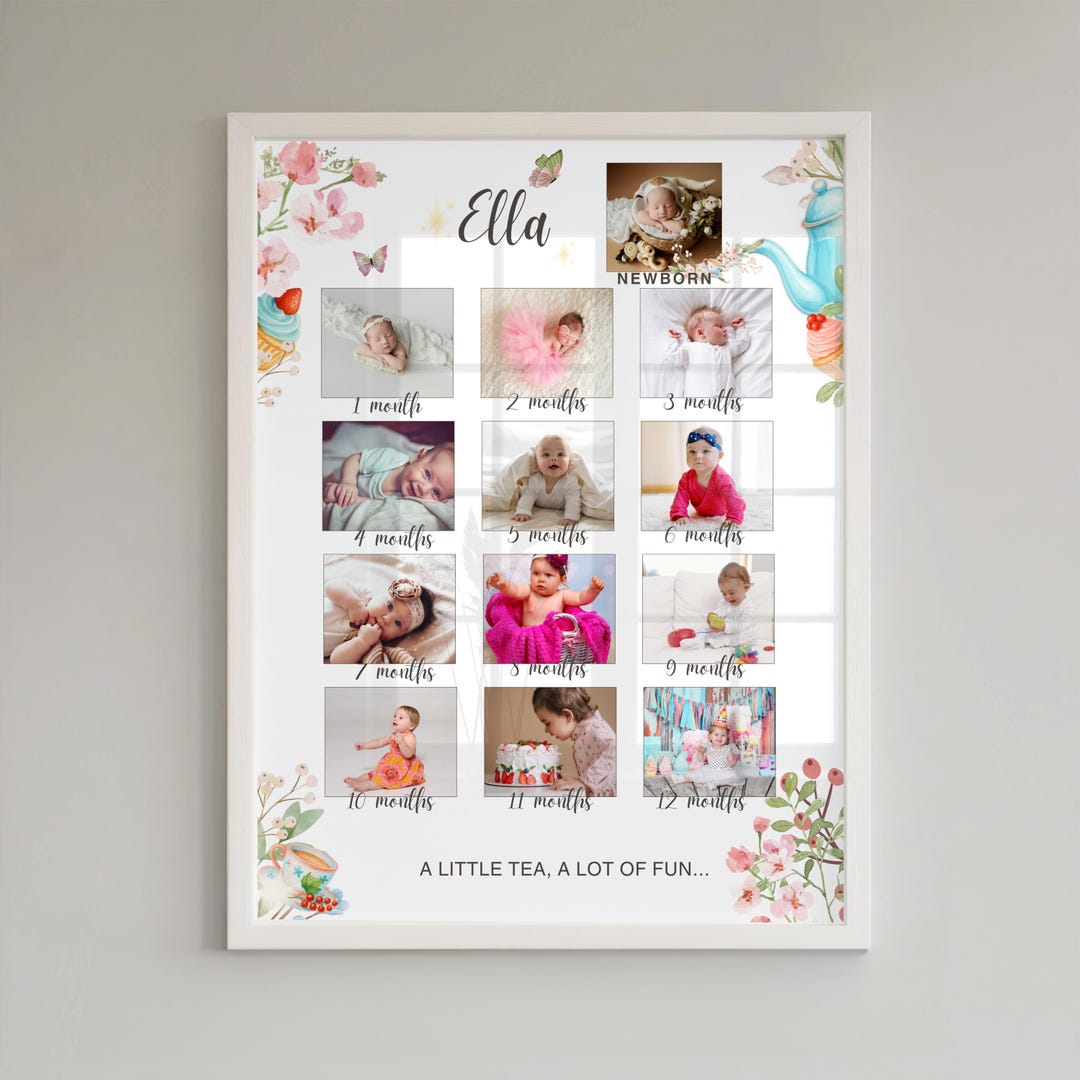 Tea Party First Birthday Photo Board, Pastel Floral Milestone Sign ...