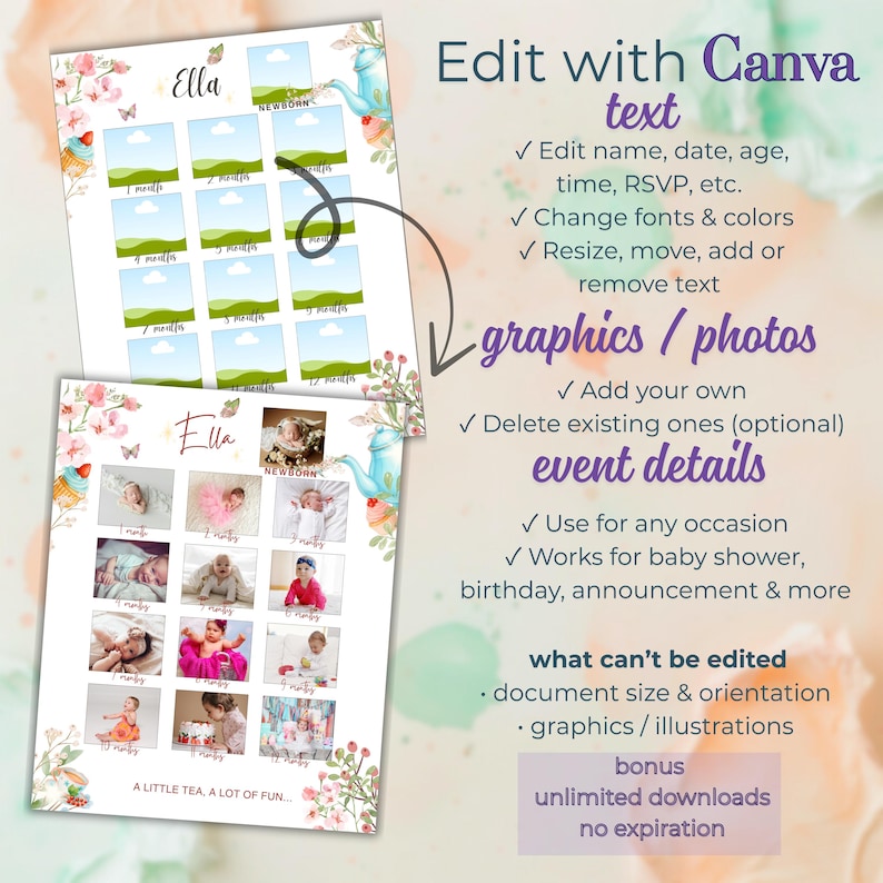 Tea Party First Birthday Photo Board, Pastel Floral Milestone Sign ...