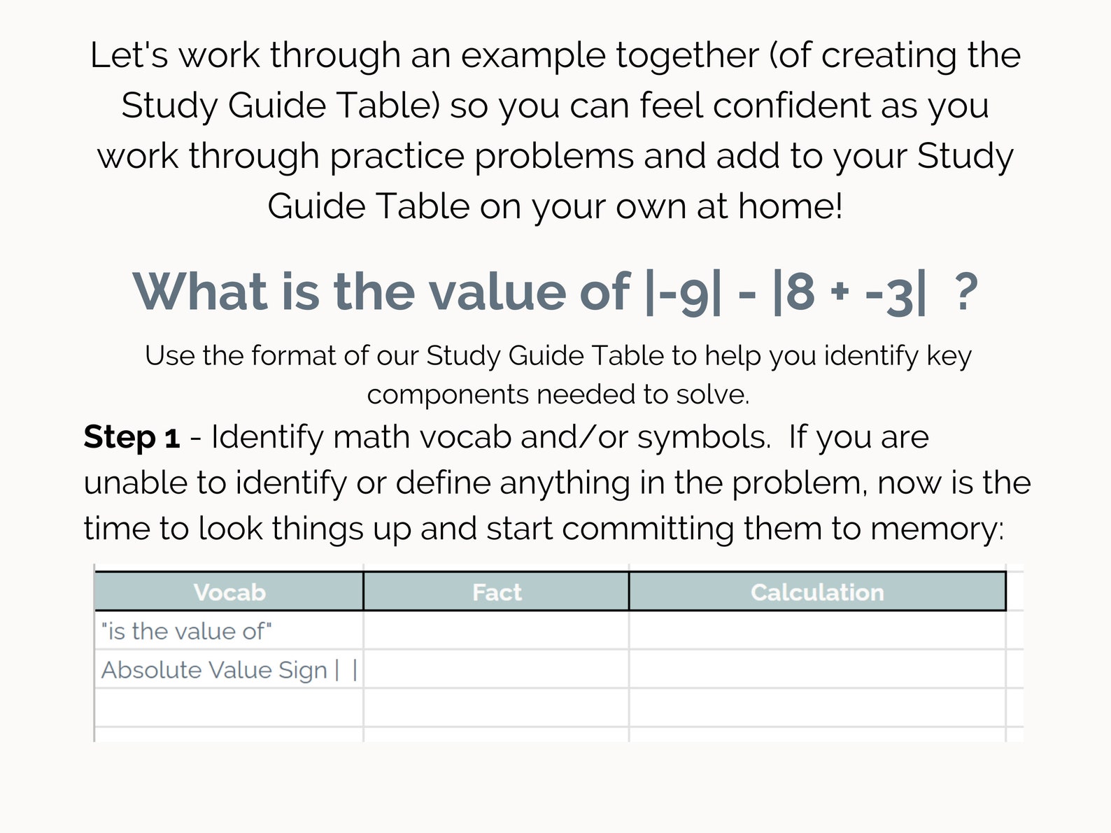 ACT Math & SAT Math Study Guide - Etsy