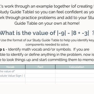 ACT Math & SAT Math Study Guide - Etsy
