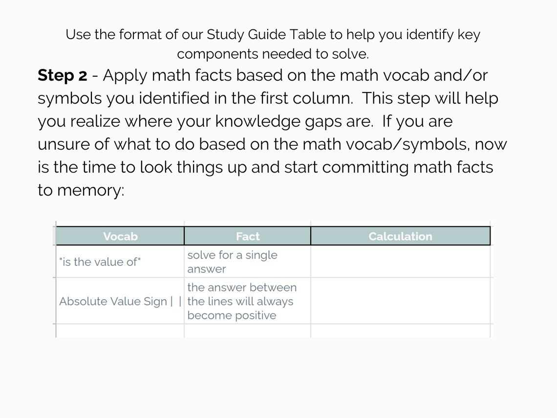 ACT Math & SAT Math Study Guide - Etsy