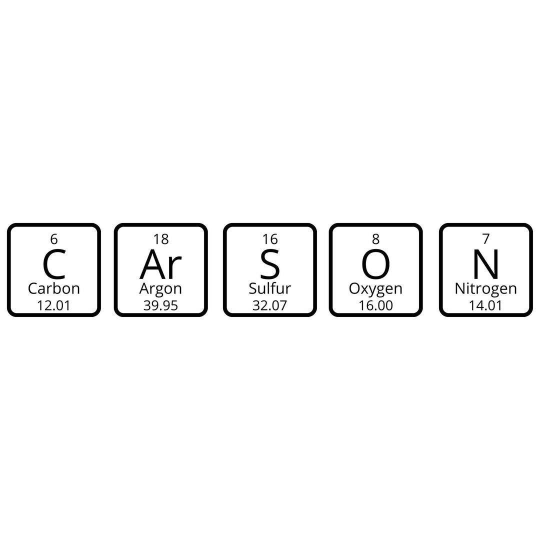 CARSON Periodic Table SVG - Etsy