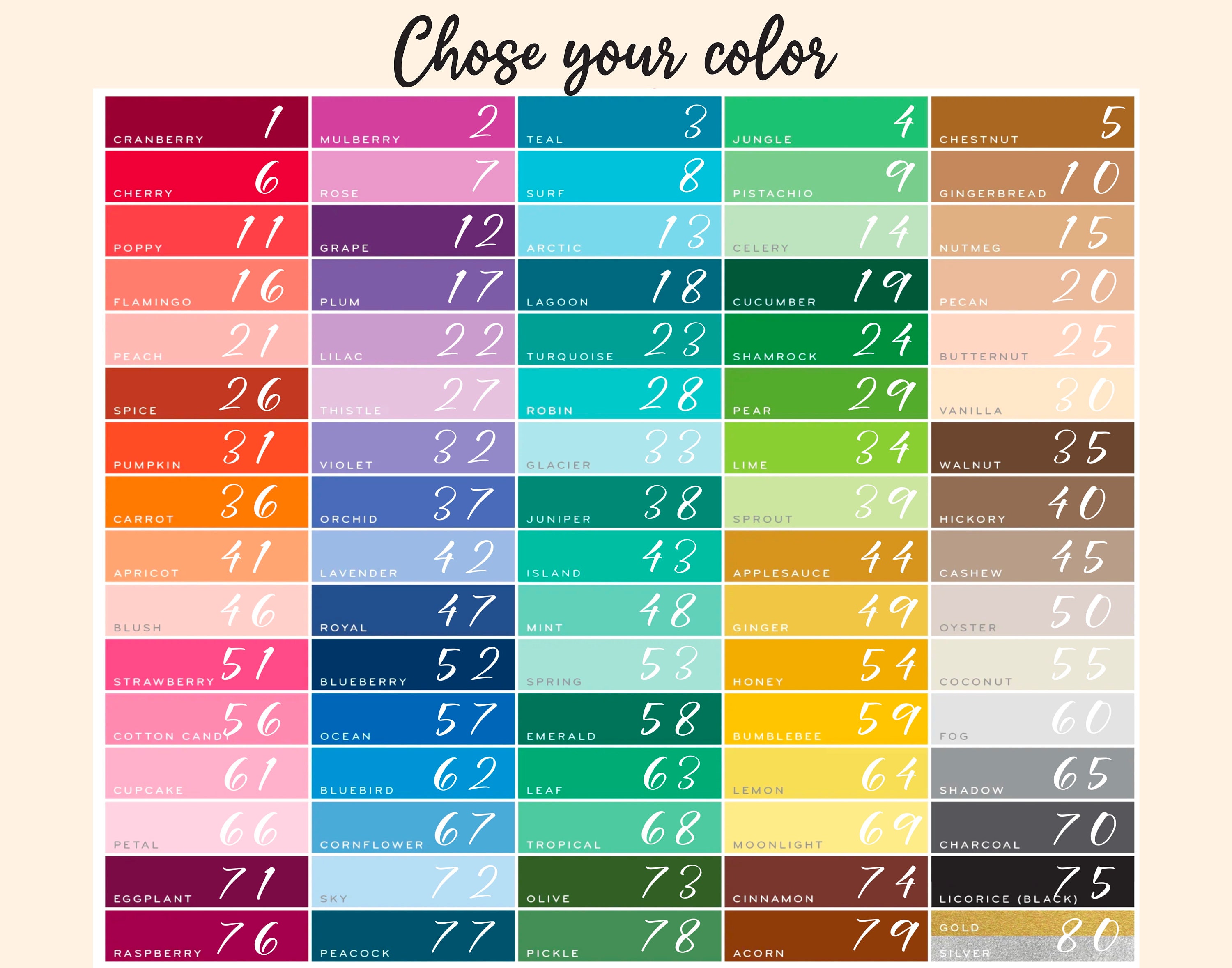 Custom Line Drawing Family Gift Line Art Personalized Gift Family ...