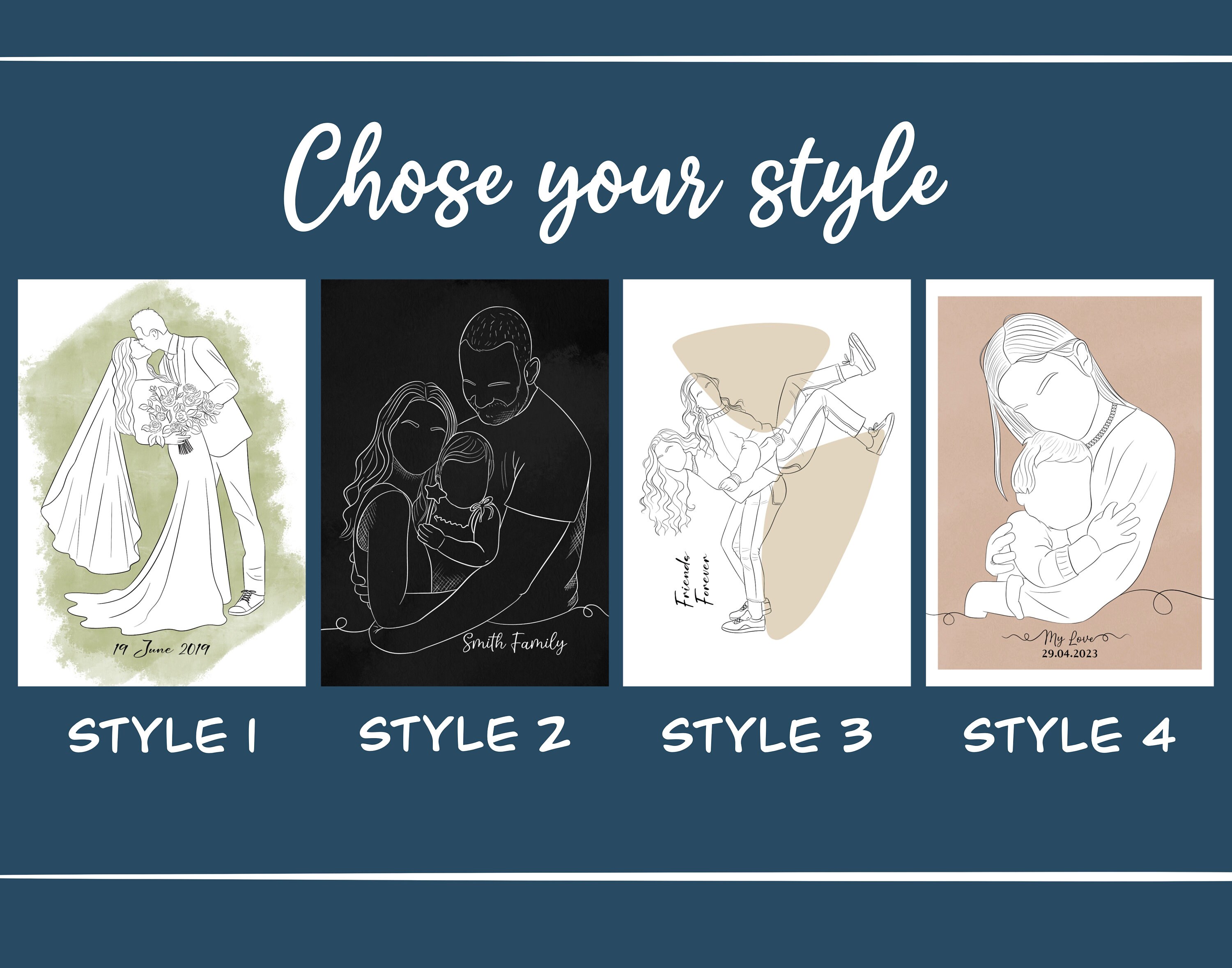 Custom Line Drawing Family Gift Line Art Personalized Gift Family ...