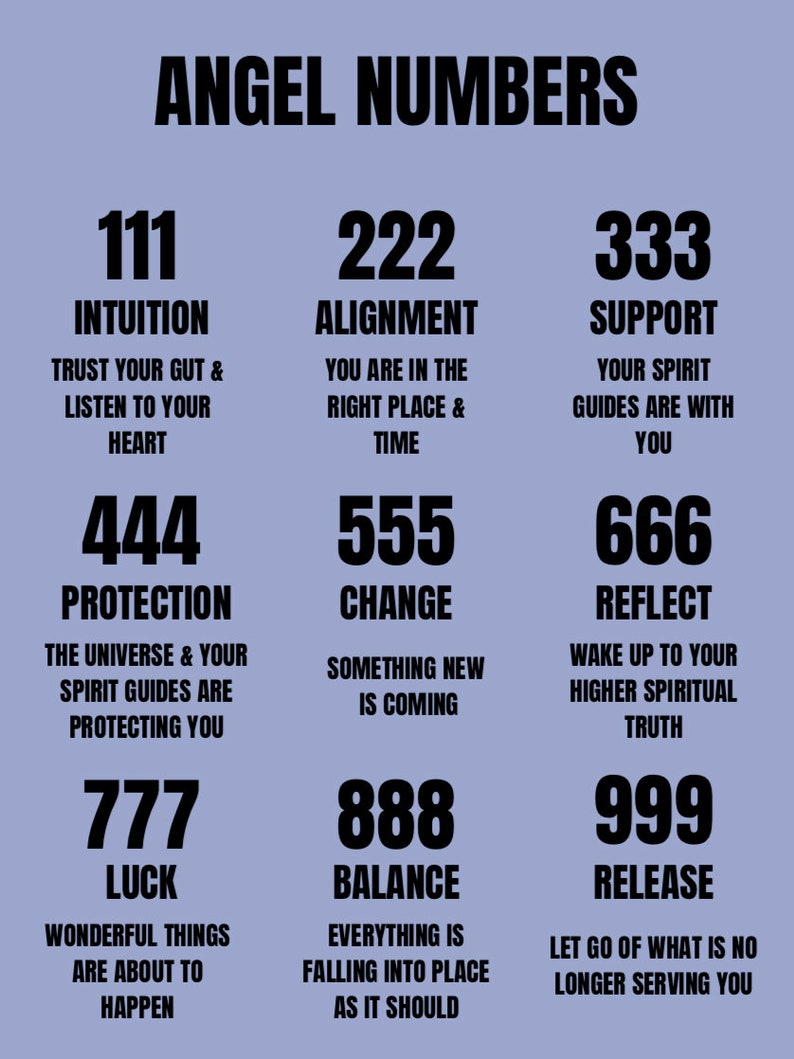 Angel Numbers Poster Digital Download - Etsy