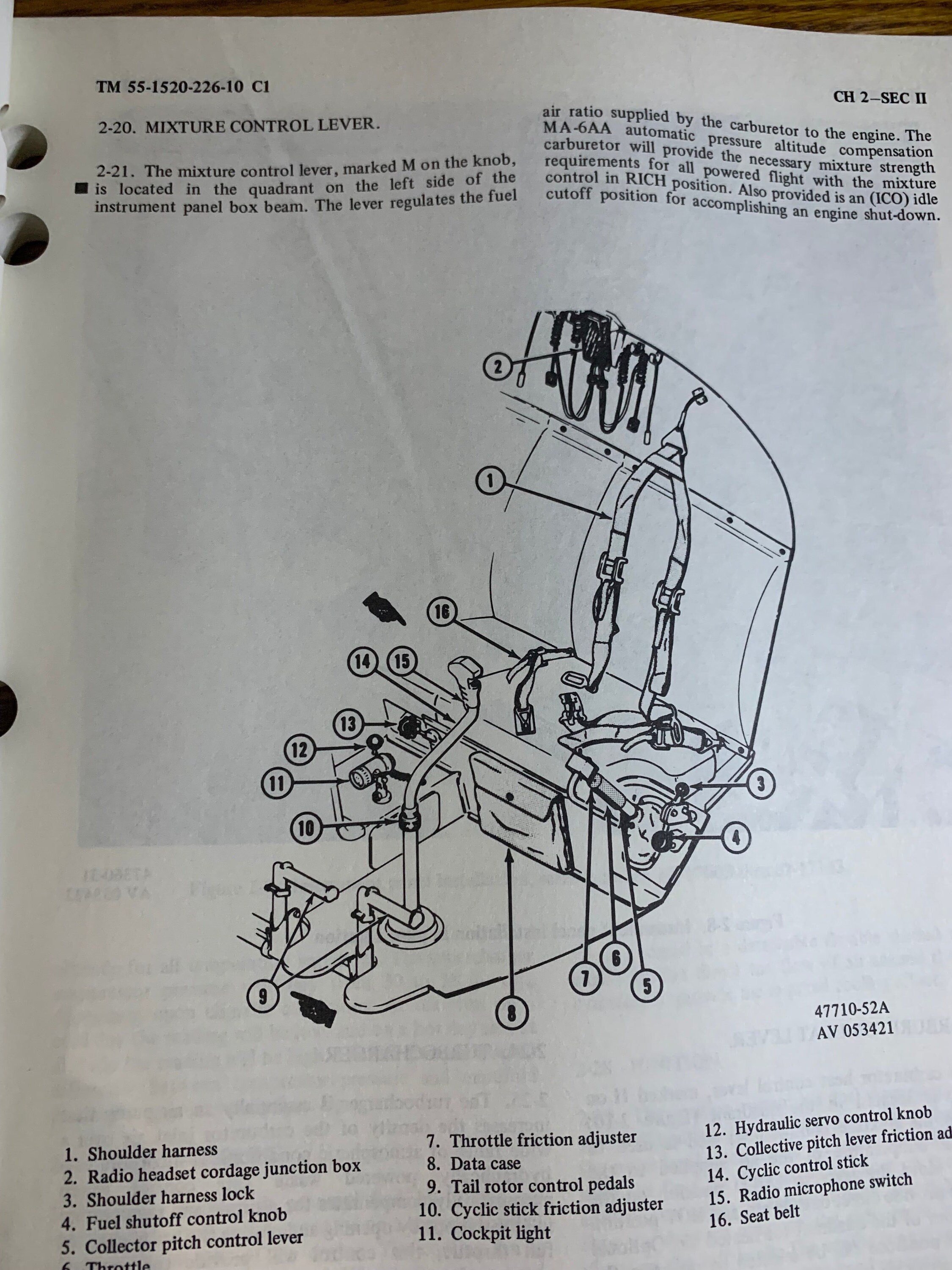 Vintage US Army Manual - Vietnam Era TH - 13T - 1969 - Etsy
