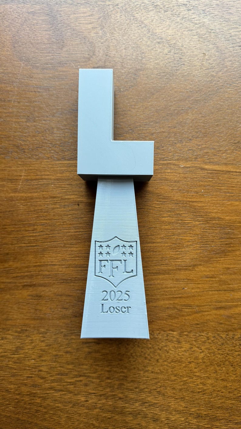 Fantasy Football Trophy - Loser Award - Custom Name & Year - Lombardi ...