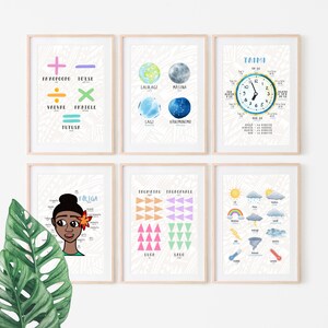 18 Samoan Language Posters Alphabet, Numbers, Time, Colors, Shapes ...